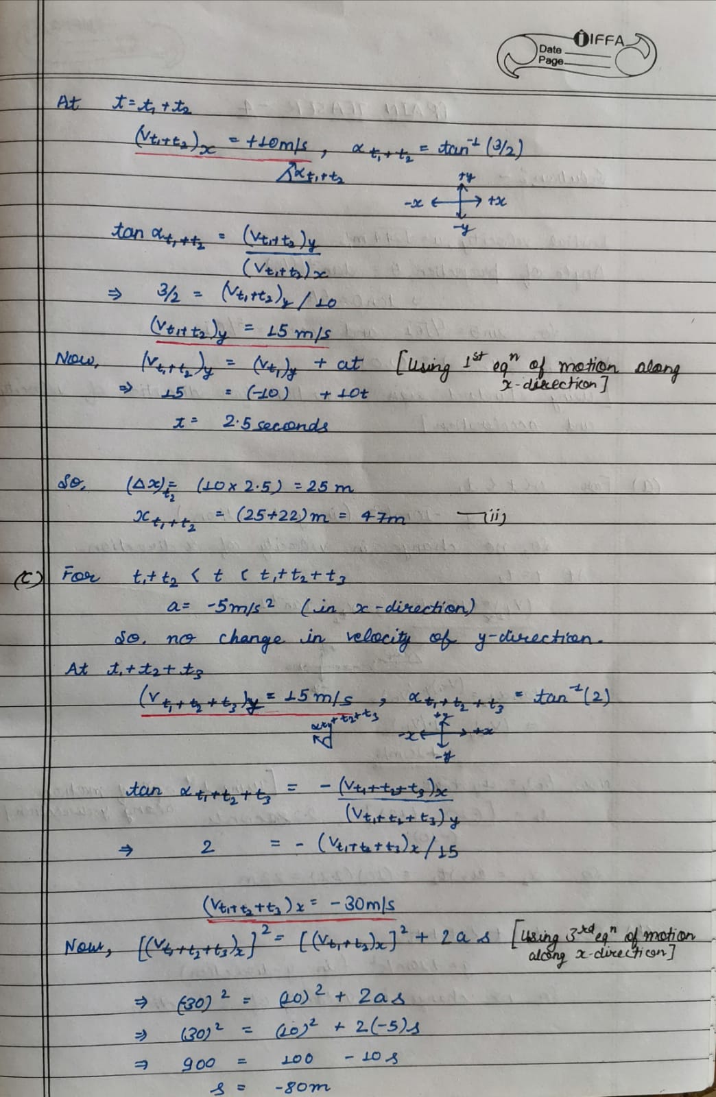 BRAIN TEASER-4 (PHYSICS) - Science ka Mahakumbh