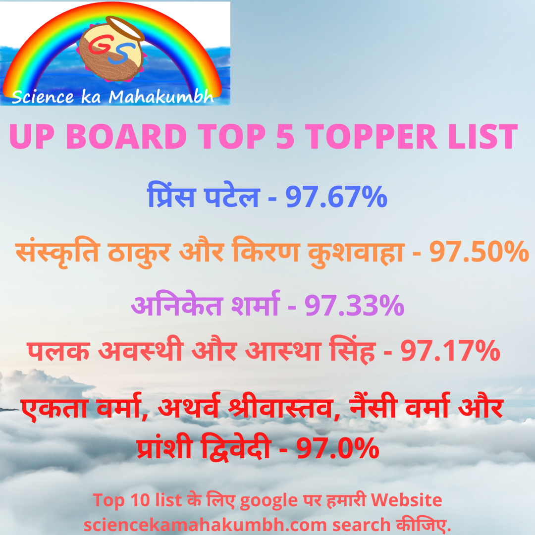 UP board 10th topper list - Science ka Mahakumbh