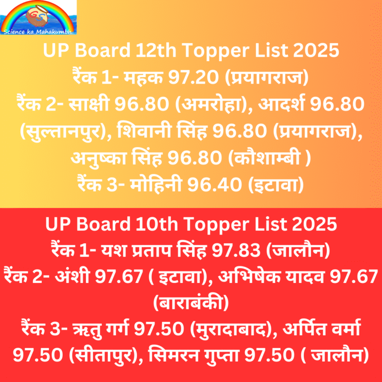 UP Board 10th and 12th Topper List 2025 - Science ka Mahakumbh